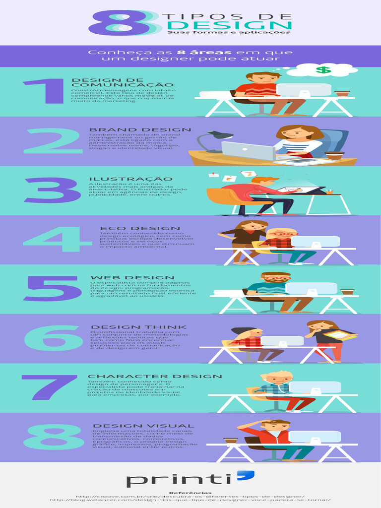 PDF 8 Tipos de Design Suas Formas e Aplica Es | Download grátis PDF ...