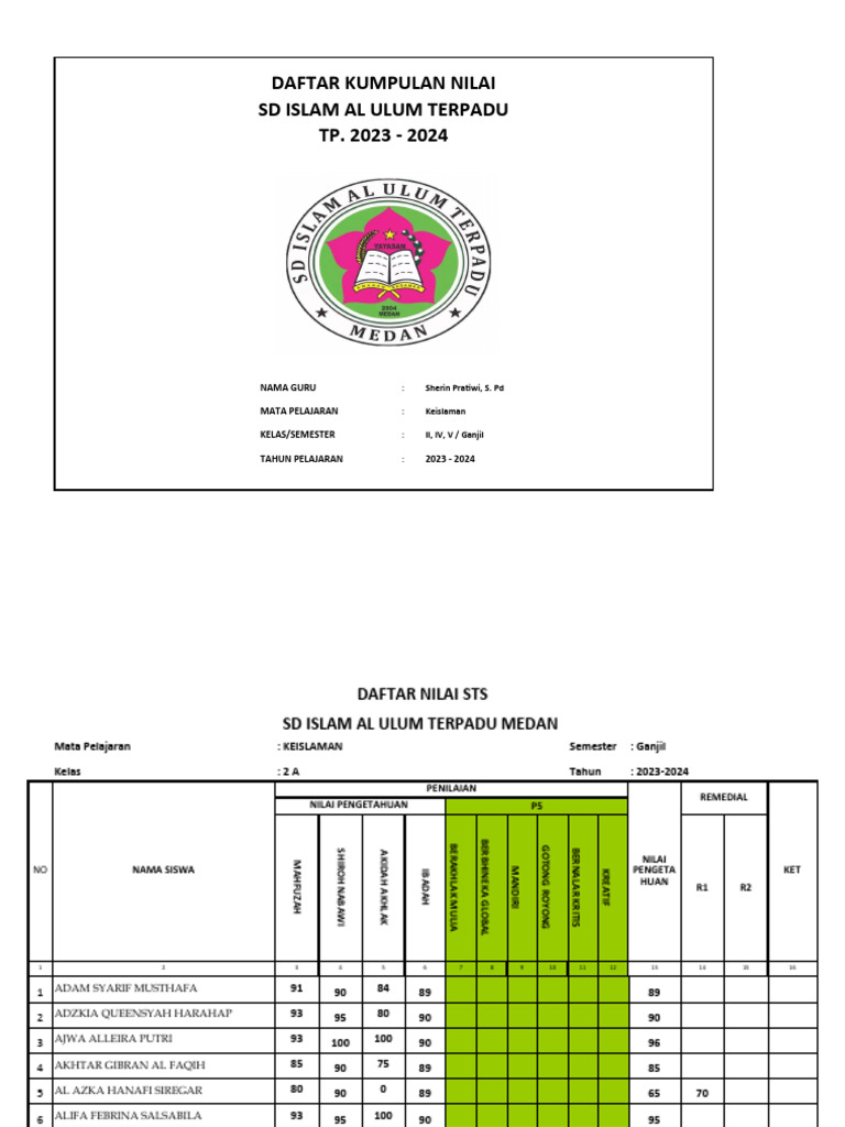 Nilai Keislaman PTS (KUMER) | PDF