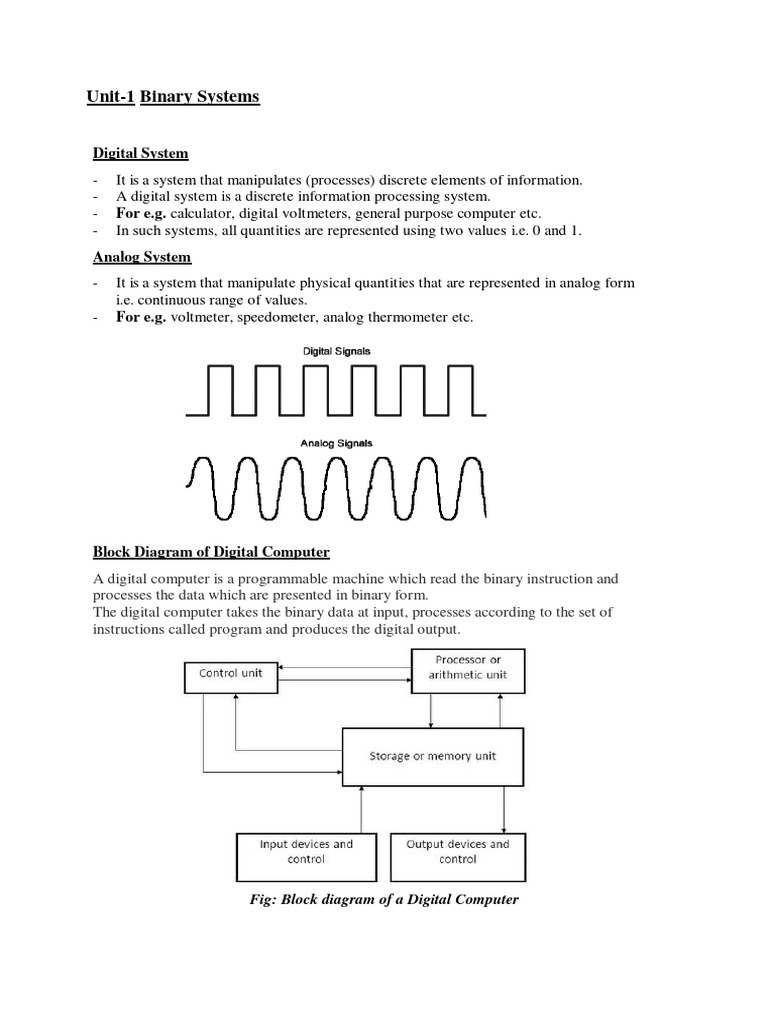 Chapter 1 Digital Logic Download Free Pdf Subtraction Ascii 