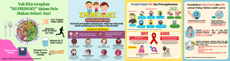 Banner Hiasan Dinding Tangga Lt. 2 | PDF