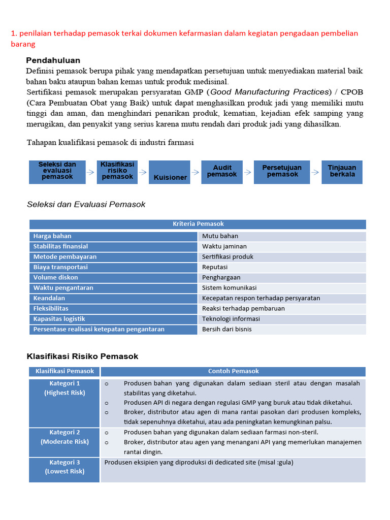 Penilaian Pemasok Farmasi: Proses & Kriteria | PDF | Bisnis