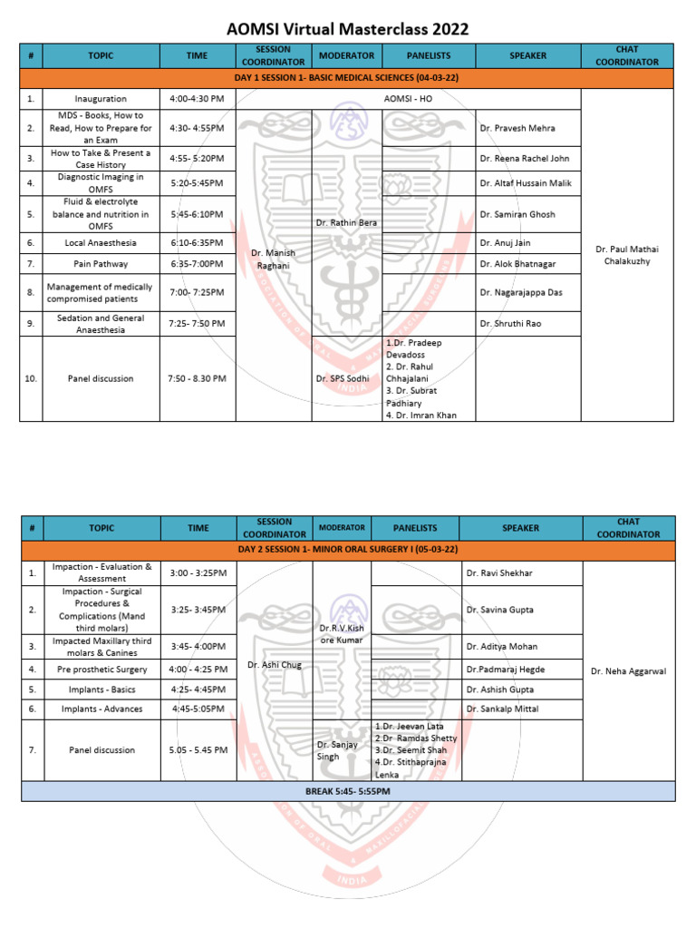 AOMSI MC2022 Schedule | PDF | Oral And Maxillofacial Surgery | Clinical ...