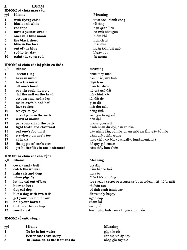 IDIOM Collocation and Phrasal Verb | PDF