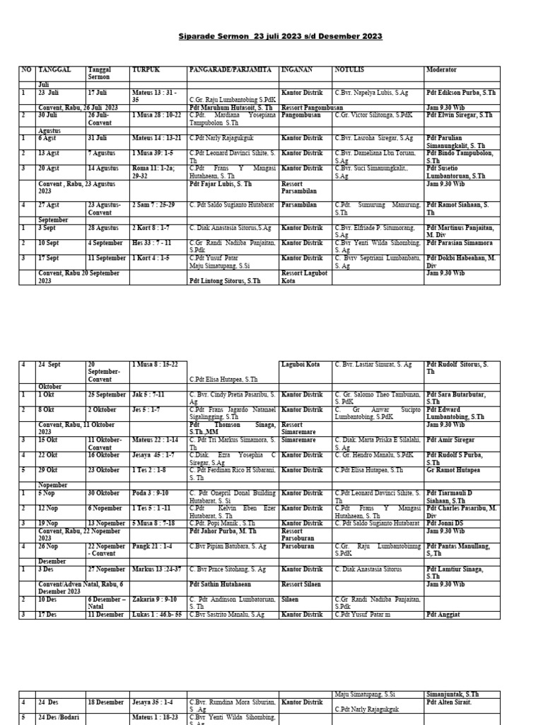 Roster Sermon Juli-Des 2023 | PDF