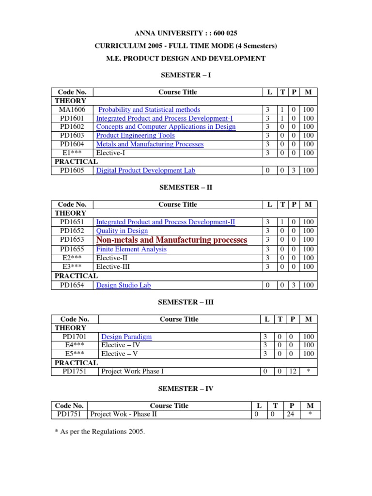 Master's Program Curriculum in Product Design and Development | PDF ...