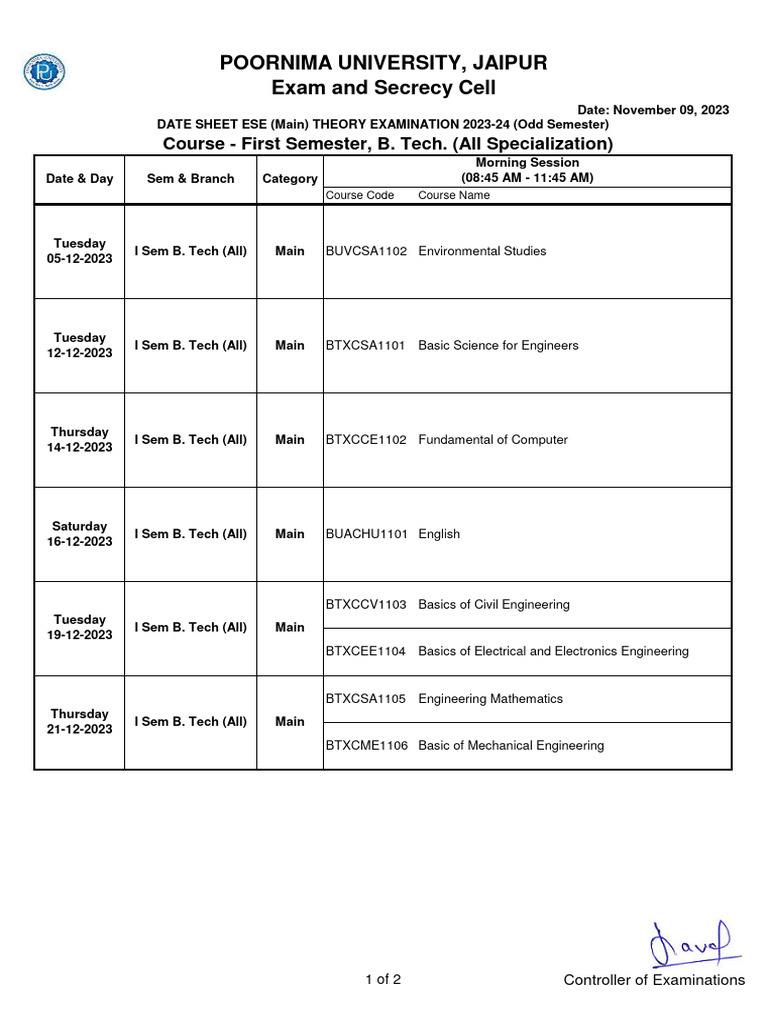 B.Tech. (All) - I - Sem - Main - Back - ESE - TH - Date - Sheet ...
