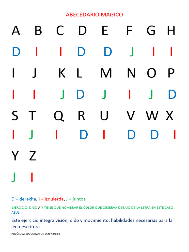 Abecedario Mágico | PDF