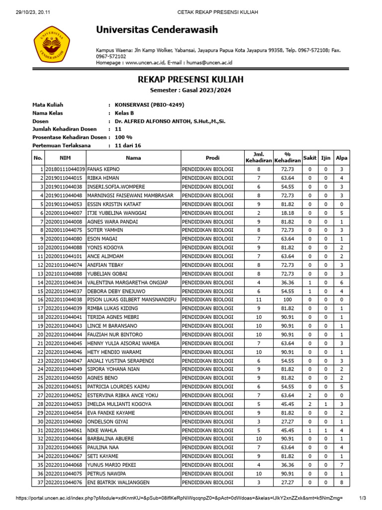Konservasi CETAK REKAP PRESENSI KULIAH | PDF