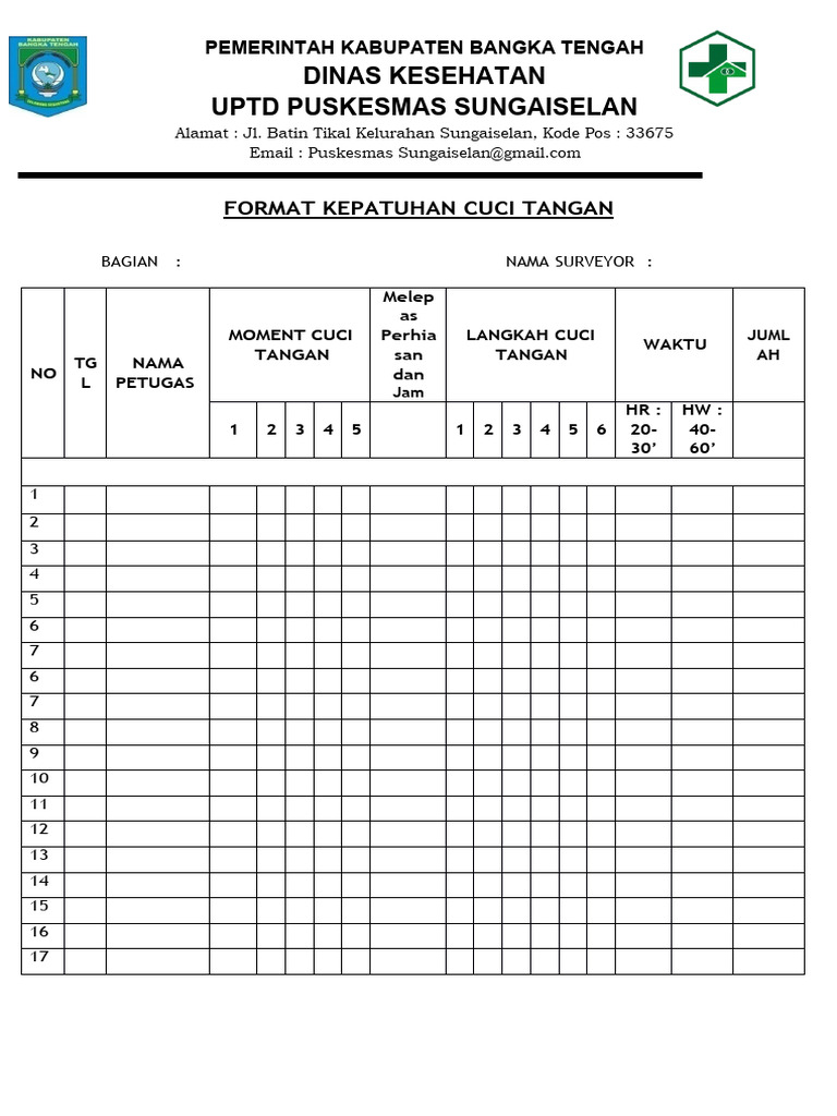 CEKLIS CUCI TANGAN | PDF