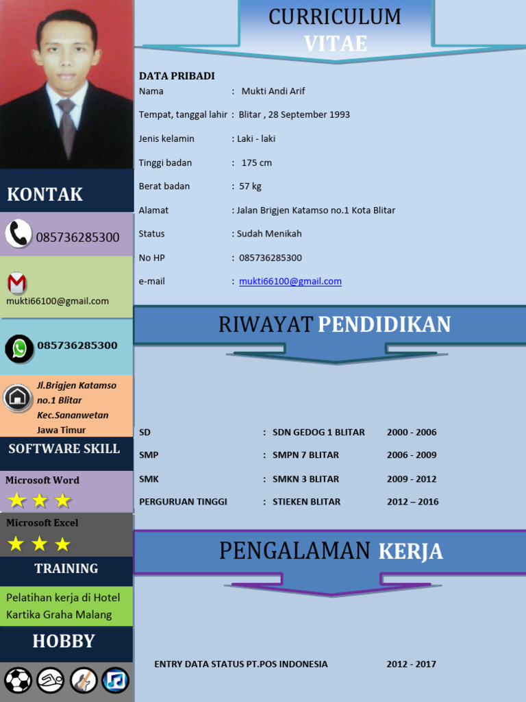 CV dan Lamaran | PDF