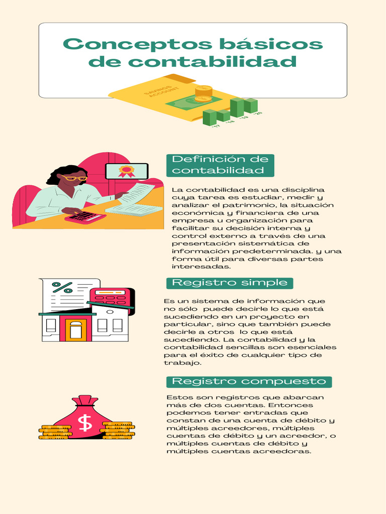 Infografía Conceptos de Contabilidad Ilustrado Verde | PDF