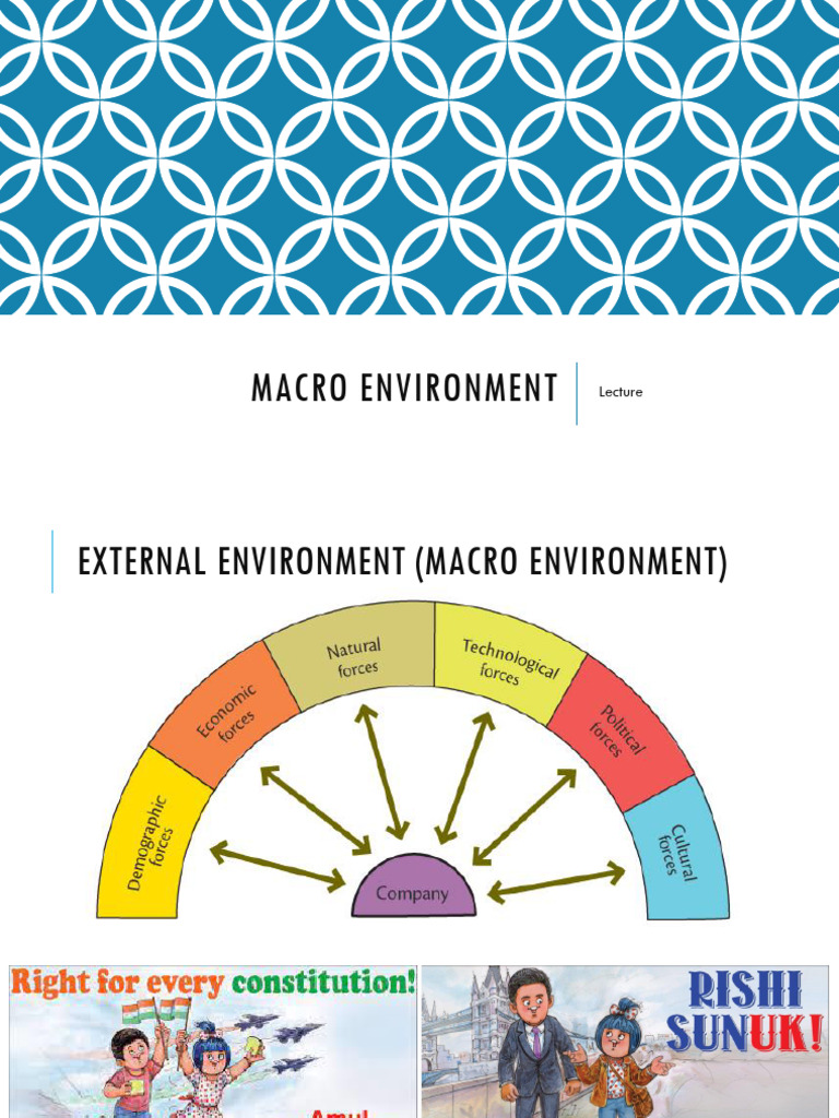 Macro Environment - Business Environment MBA | PDF