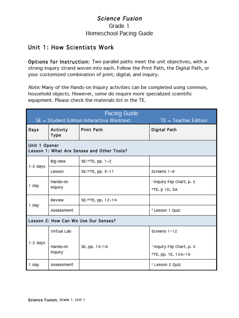 Grade 1 - Pacing Guide | PDF | Homeschooling | Science