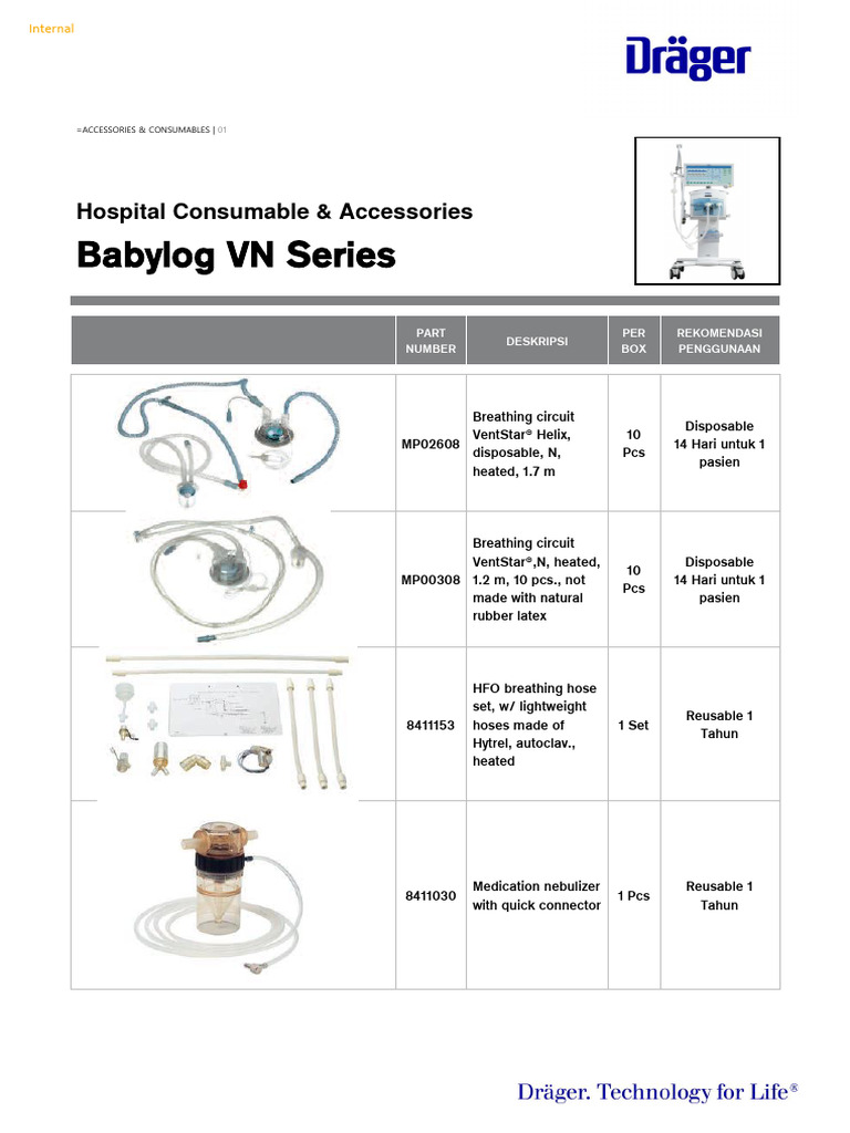 Template Babylog VN500 New 2021 | PDF | Equipment | Manufactured Goods