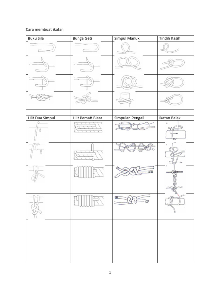 Cara Membuat Ikatan | PDF