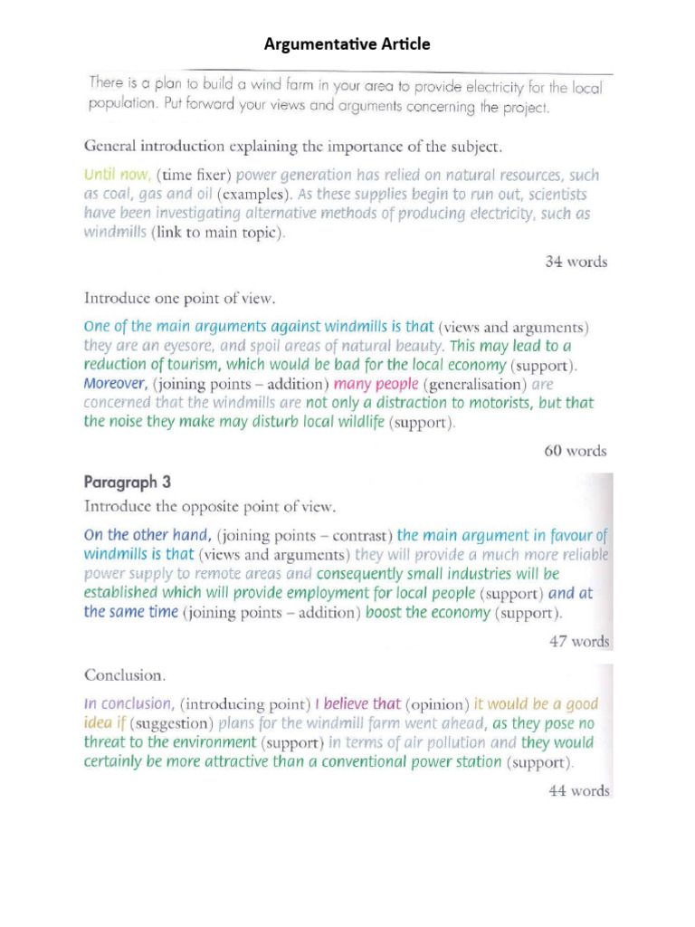 Argumentative Writing Vs. Opinion Writing