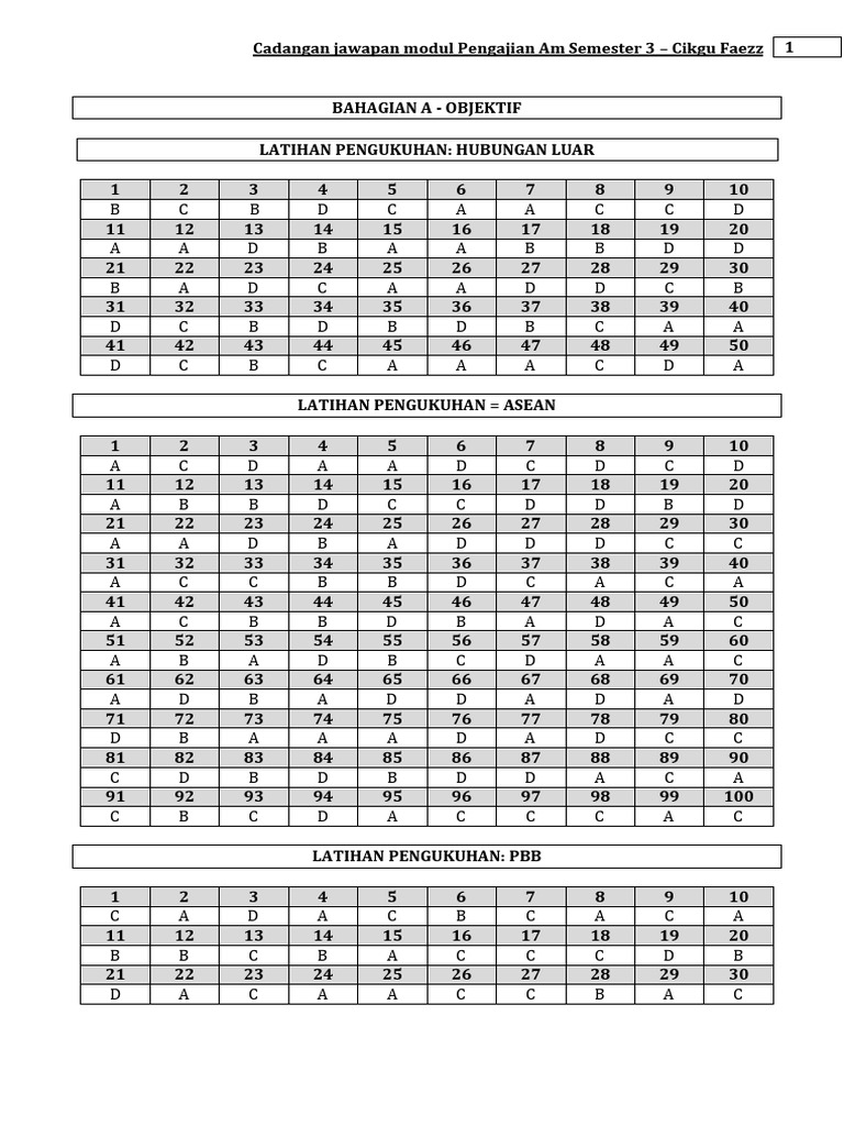 Modul Skema Jawapan S3 | PDF