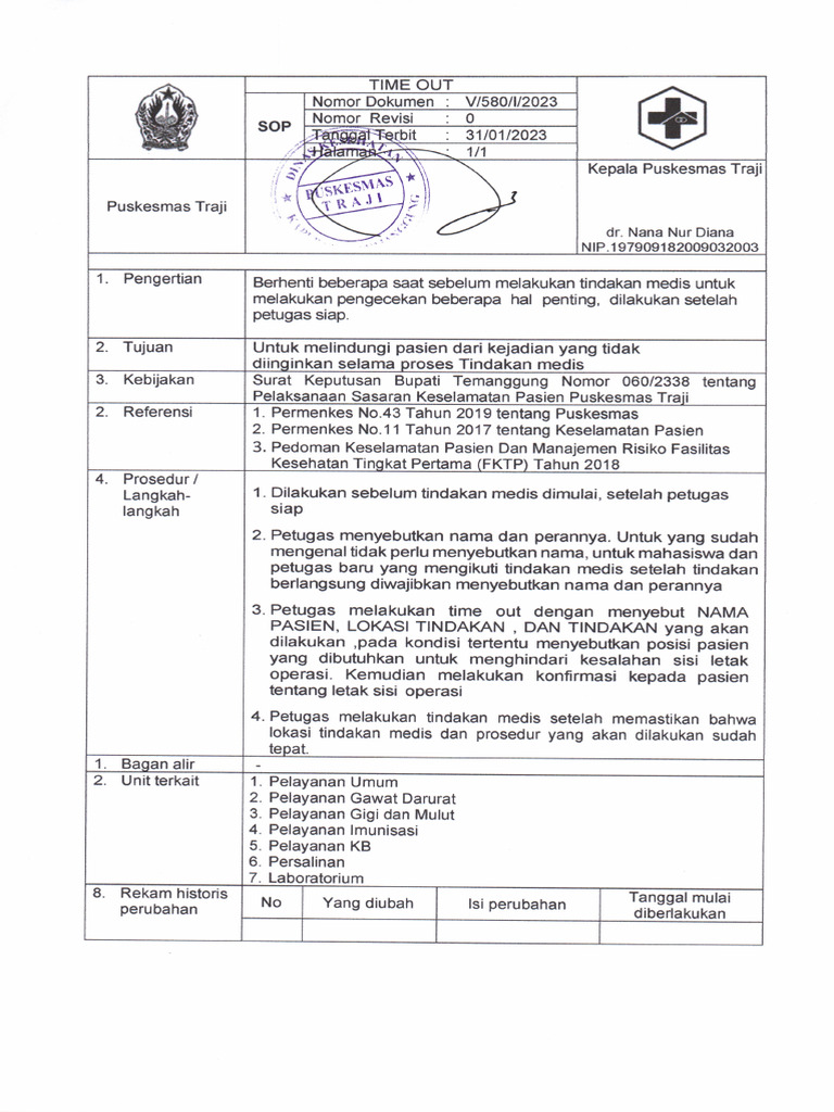 Sop Time Out Cap | PDF