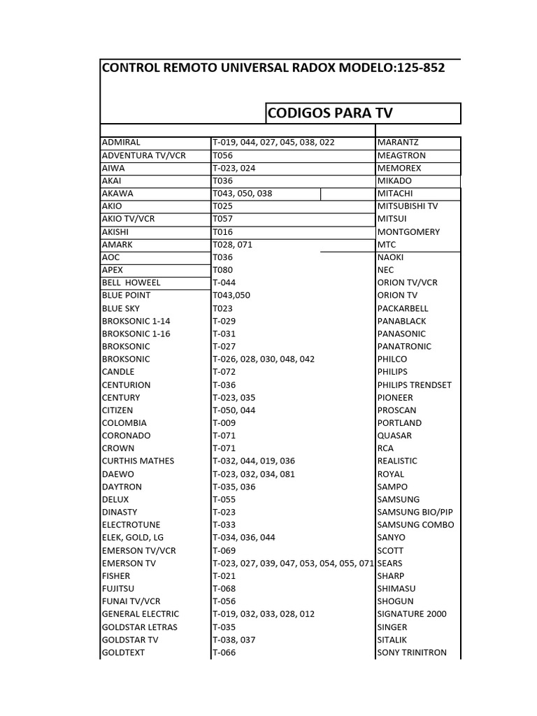 Control Remoto Unive2 Codigos | PDF | Electrónica de consumo | Bienes ...