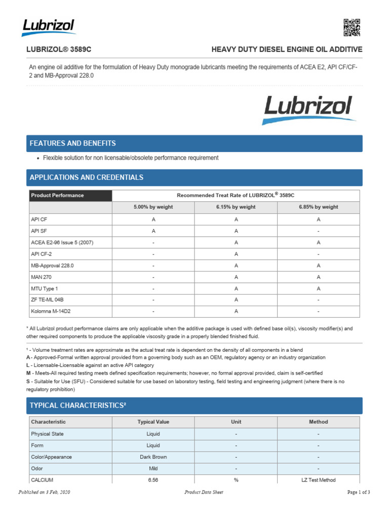 Lubrizol 3589C - (Api CF, SF) - TDS | PDF | Motor Oil | Steam