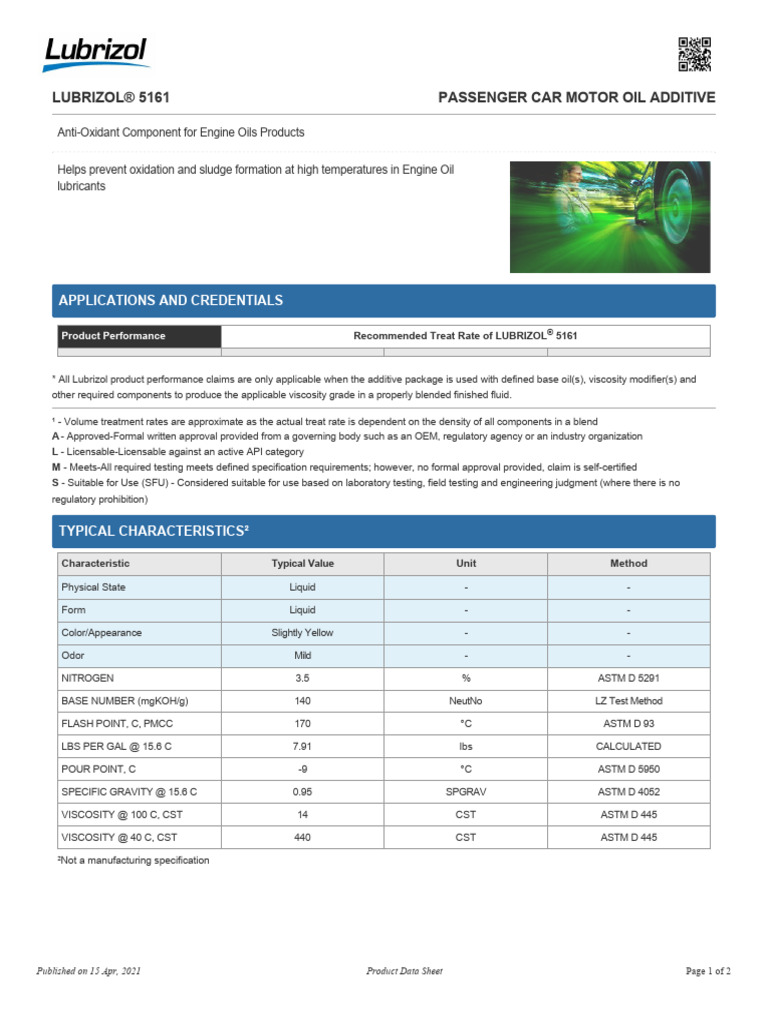 Lubrizol 5161 - SN Booster - TDS | PDF | Motor Oil | Viscosity