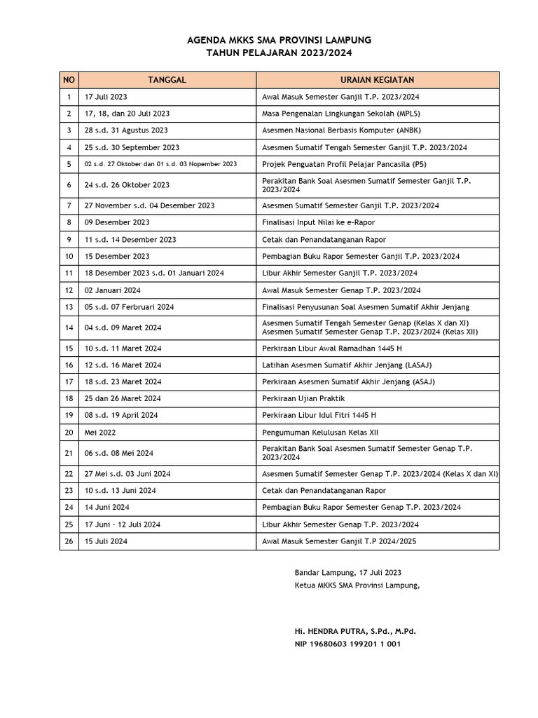 Jadwal Asesmen Sumatif Ganjil | PDF
