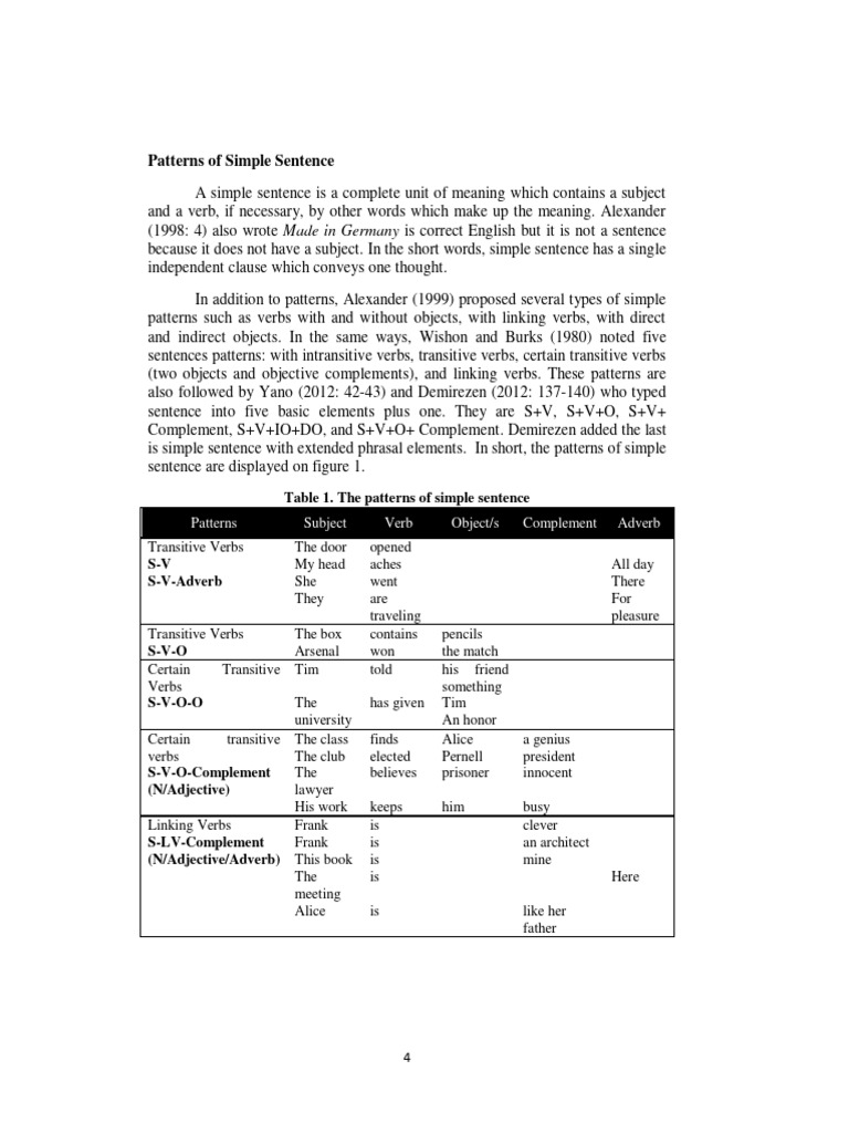 Sentence Pattern | PDF | Verb | Adjective