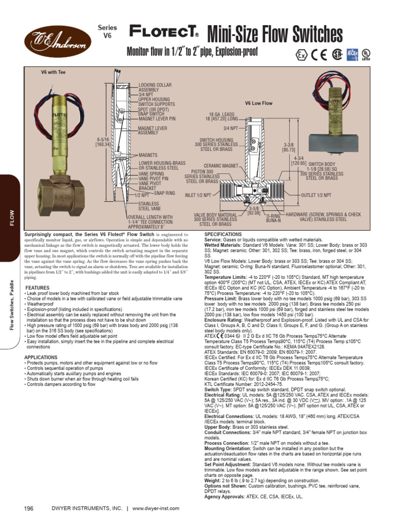 Mini-Size Flow Switches: Monitor Flow in 1/2 To 2 Pipe, Explosion-Proof ...