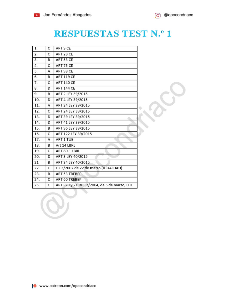 Test Online Ley 4/2005: Respuestas | PDF | Hogar, jardinería y bricolaje