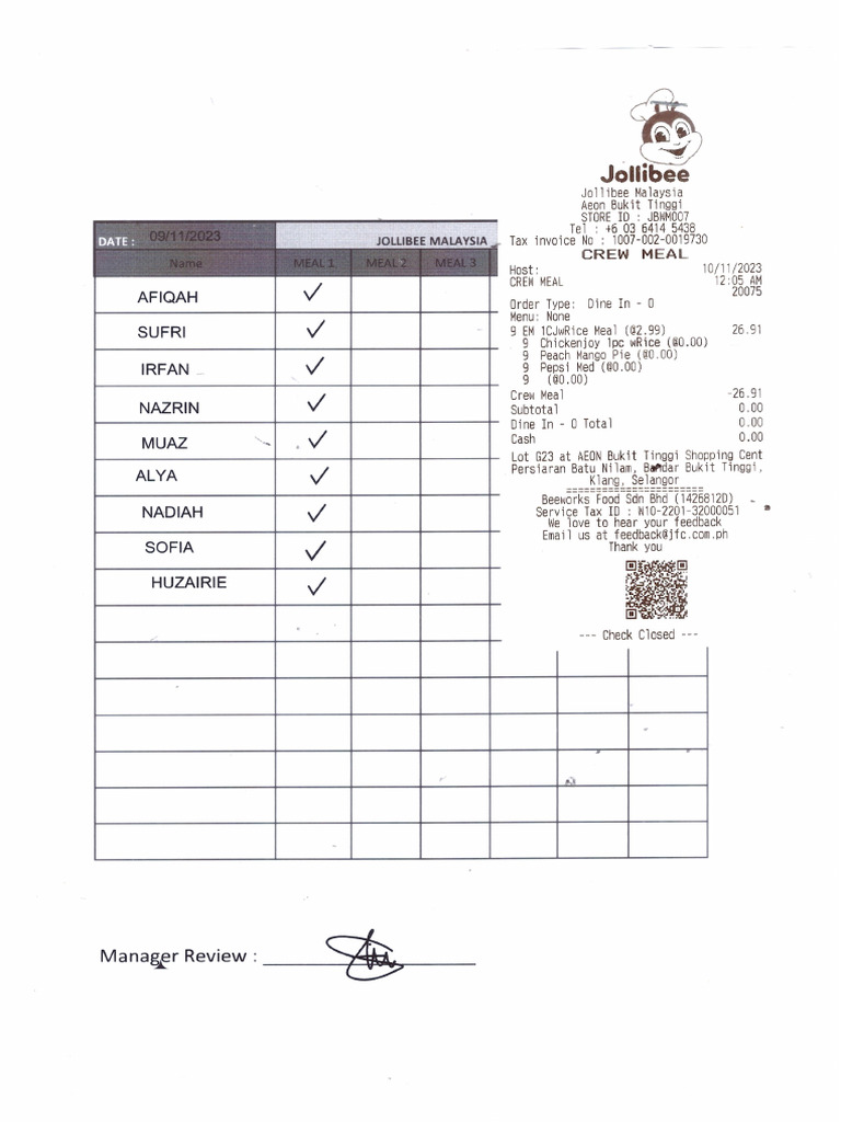 Crew Meal 09112023 | PDF