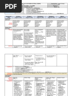 Araling Panlipunan Kinder Modules (1st Quarter) | PDF