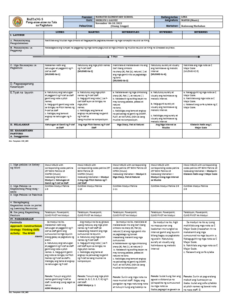 Music Q2 W1 | PDF
