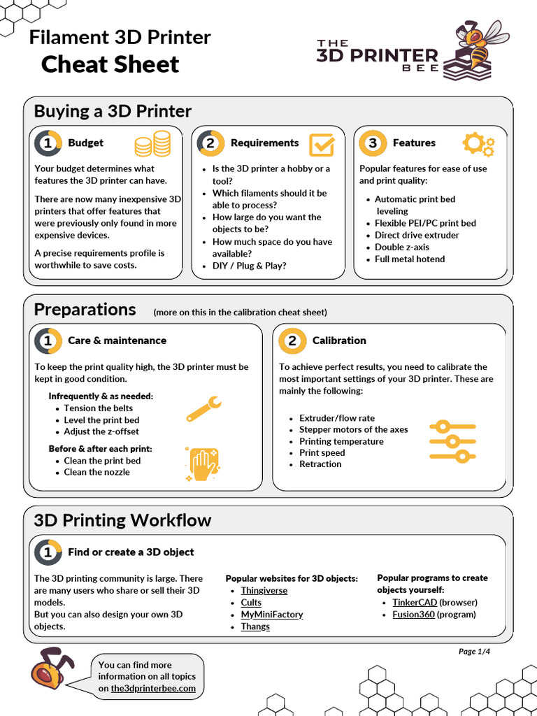 FDM Cheat Sheet - The3dprinterbee | PDF | 3 D Printing | Materials