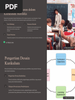 Sintak Model Inquiry Learning | PDF