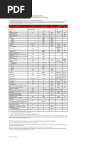 LPG Standard Specification | PDF | Propane | Liquefied Petroleum Gas