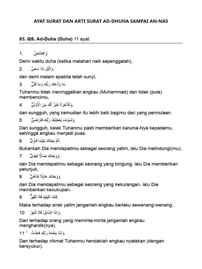 Ayat Surat Dan Arti Surat Ad-Dhuha Sampai An-Nas | PDF