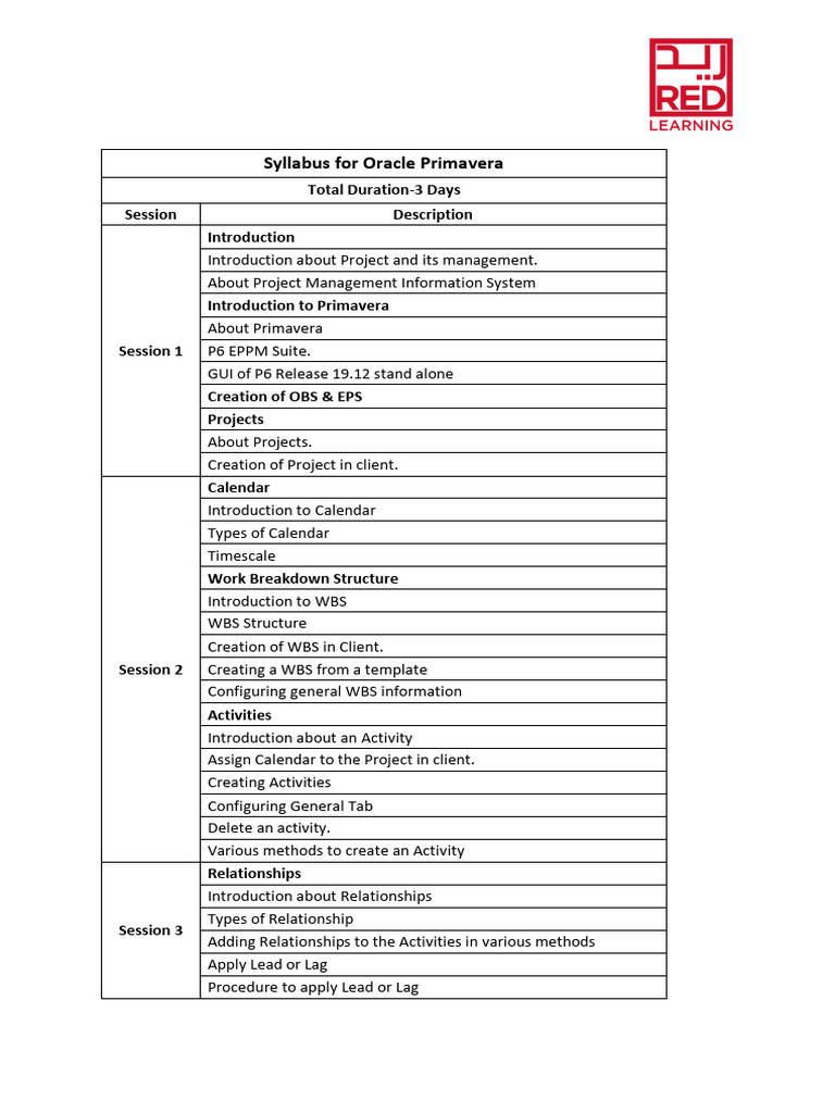 Syllabus For Oracle Primavera - RED Learning | PDF | Systems Engineering | Computer Programming