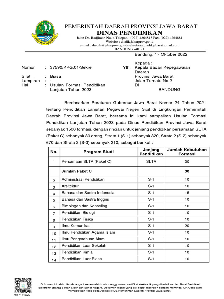 Formasi Pendidikan Lanjutan 2023 | PDF