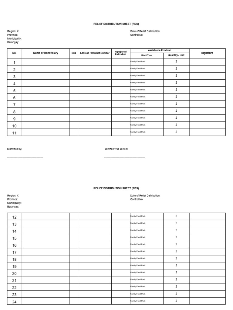 Relief Distribution Sheet Template | PDF