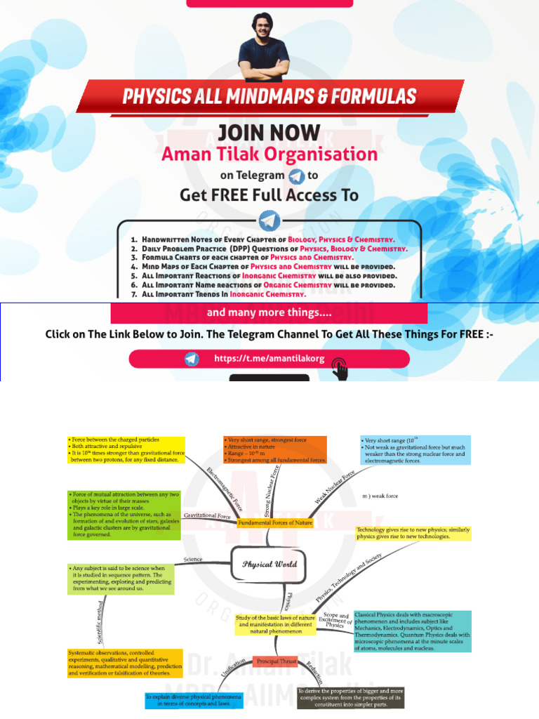 Physics Class XI All Chapters MindMaps | PDF
