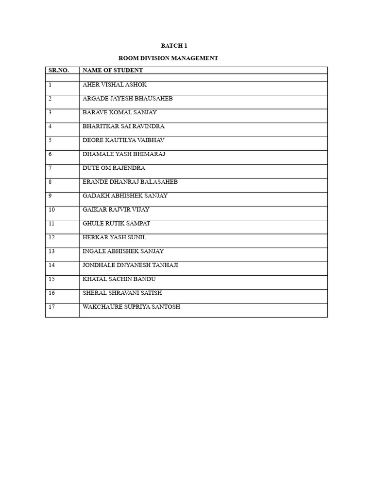 Student List for Room Division & F&B | PDF