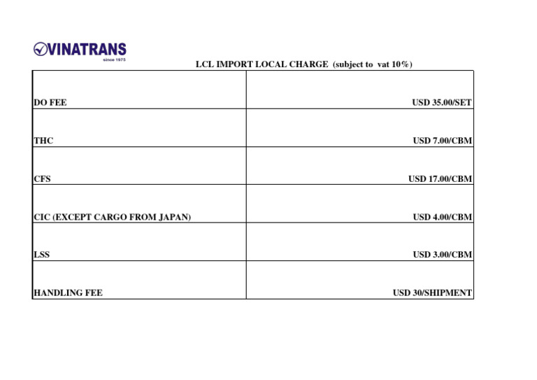 LCL Import Local Charge | PDF