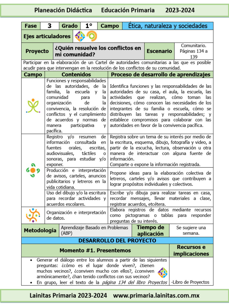 1°? 08 Quién Resuleve Los Conflictos en Mi Comunidad (2023-2024) | PDF | Evaluación
