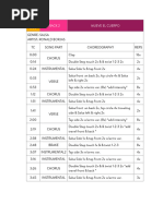 51talk Main Characters PDF | PDF