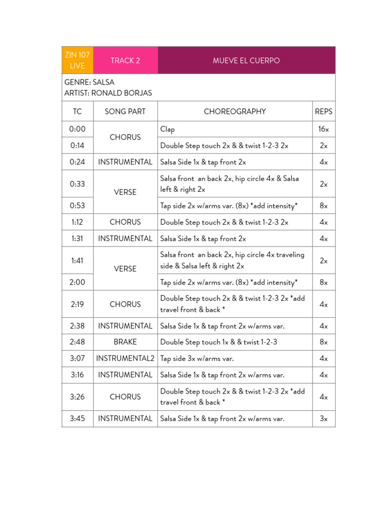 ZIN 107 Live Dance Choreography Guide | PDF | Song Structure | Latin ...