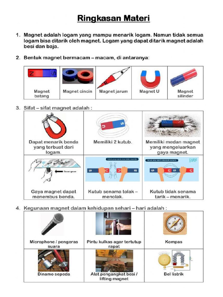 LKPD IPA Magnet Print | PDF