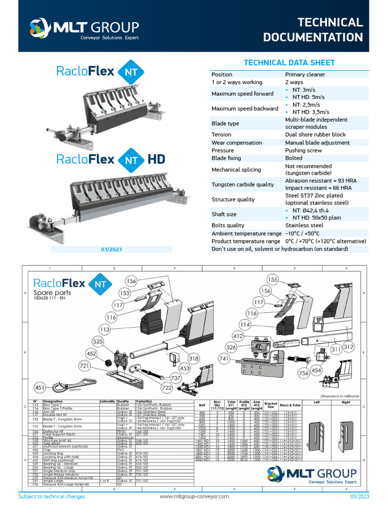 Technical sheet Racloflex NT | PDF | Screw | Materials