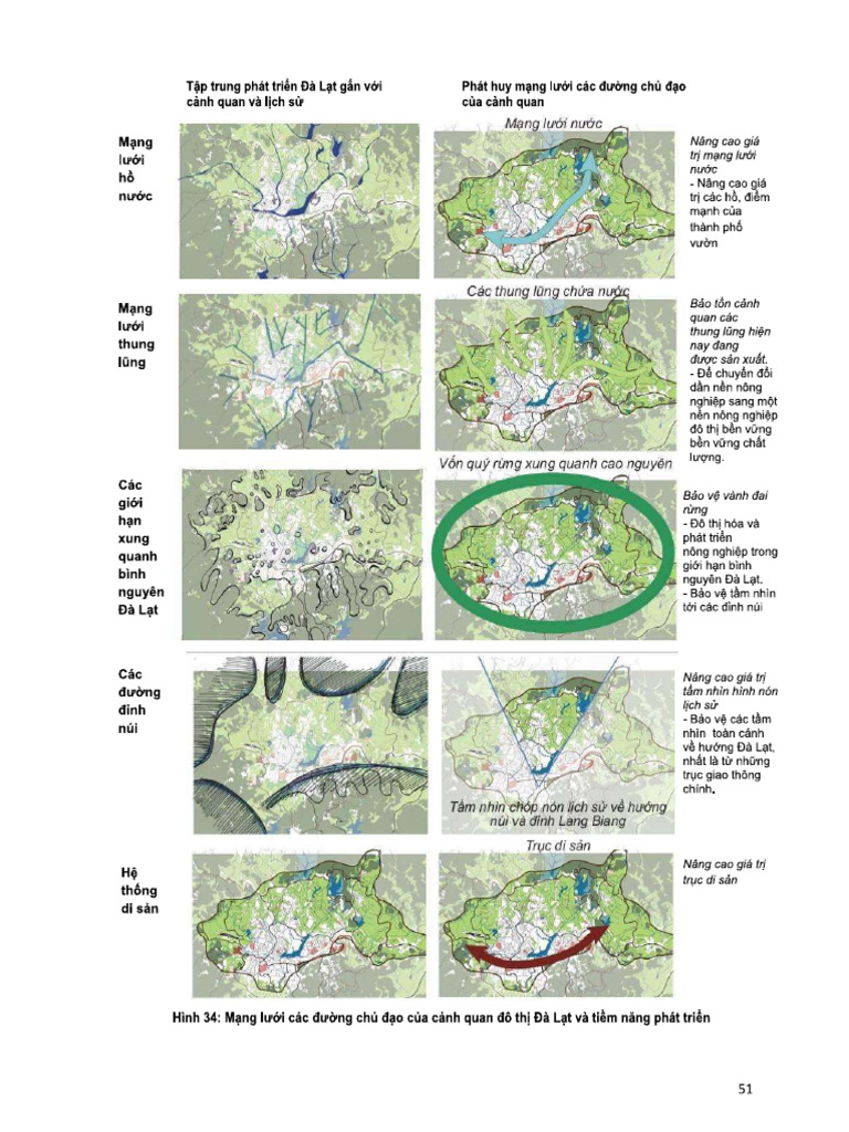 THUYẾT MINH TỔNG HỢP ĐIỀU CHỈNH QUY HOẠCH CHUNG TH NH PH Đ LẠT V VÙNG PHỤ CẬN ĐẾN NĂM 2030 V TẦM ...