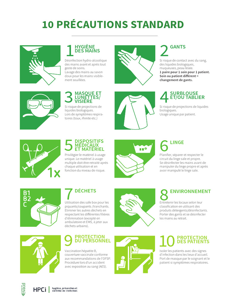 10 Precautions Standard | PDF | Infection | Hygiène des mains