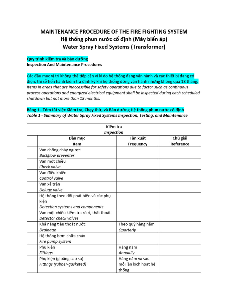 Quy trình PCCC - Fire Fighting Procedure | PDF